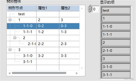 Labview基础 树形图labview树形控件 Csdn博客