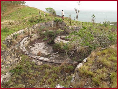 Gun Position AHMS Download Scientific Diagram