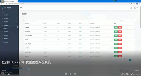 基于java的食堂评价管理系统java社区食堂系统创新点 Csdn博客