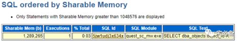 3sql Statistics Oracle Awr 报告全解析