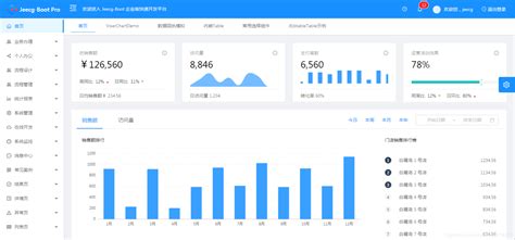 github开源：一键生成前后端代码神器 代码生成器开源 csdn博客