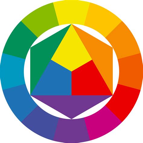 How To Use The Color Wheel For Your Artwork