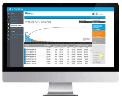 Longview Analytics Financial Reporting For Enterprises