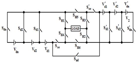 Proposed Mli Topology Download Scientific Diagram