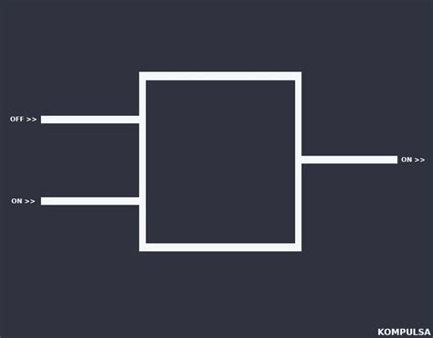 Logic OR Gates What Is An OR Gate Kompulsa