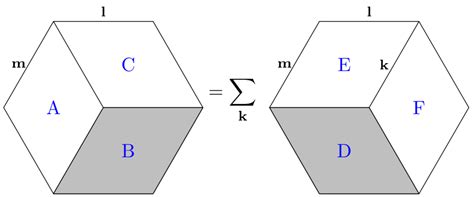 논문 리뷰 Structure Constants For Spin Hall Littlewood Functions