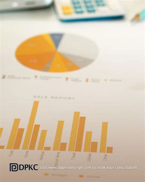 How To Boost Profitability With Revenue Management Dapinder Singh Kc