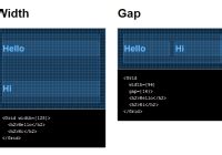 ReactJs Grid Layout Components March