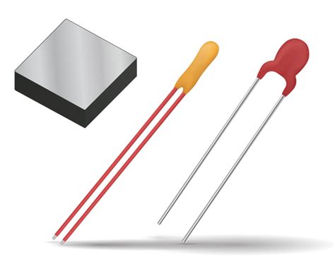 Thermistors Kyocera Avx