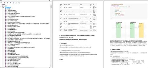 Github首次开放一天遭狂转 w 次阿里内部不外传的 万字 Java 面试手册 知乎