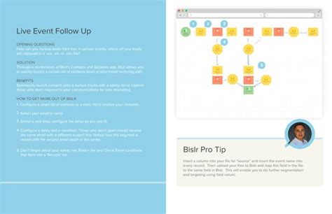 Bislr Use Case Catalog Pdf