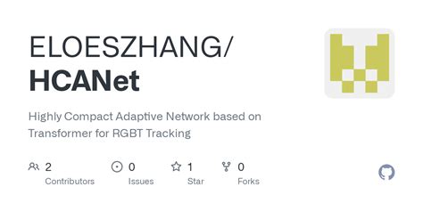 Github Eloeszhanghcanet Highly Compact Adaptive Network Based On