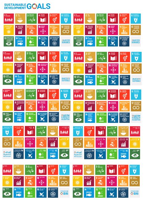 あらためておさらい！sdgs持続可能な開発目標とは？ Hummingハミング 地球にイイコトをしたくなる！エシカル情報マガジン