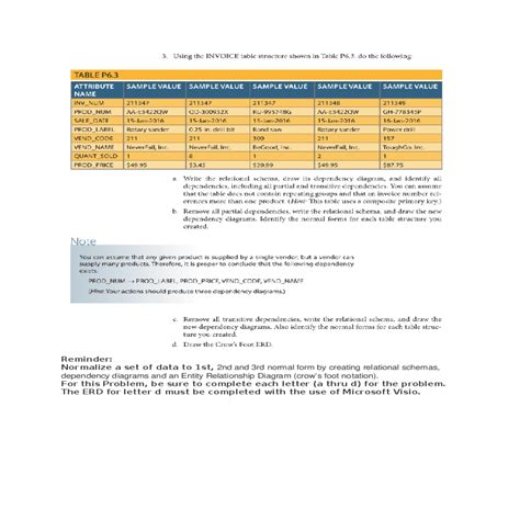 Dependency Diagrams And Entity Relationship Diagram Crows Foot Notation