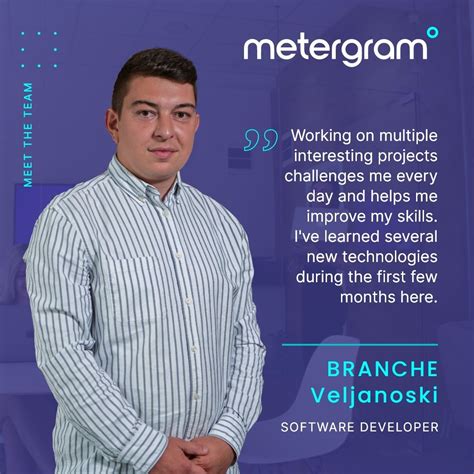 Metergram On Linkedin Team Contribution Dedication