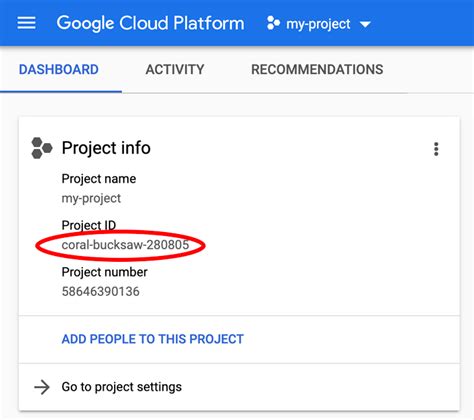 Building A GRPC Service With Java Google Codelabs