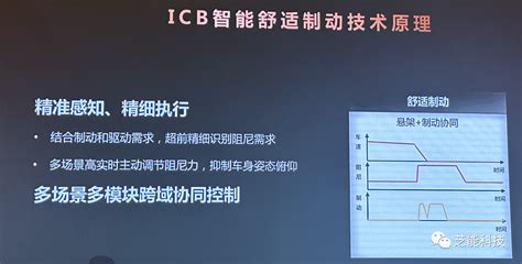Huawei Xmotion智能车身协同控制系统 极术社区 连接开发者与智能计算生态