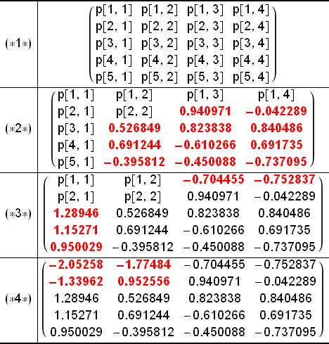 Random Generated Numbers Under A Constraint Mathematica Stack Exchange