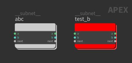 Functions In APEX Script