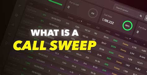 What Is a Call Sweep In Options Trading? - Cheddar Flow
