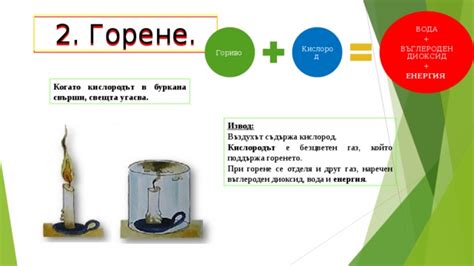 Урок по Човекът и природата 4 клас