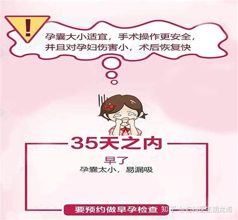 武汉仁爱医院做人流最佳时间是多少天左右？ 知乎