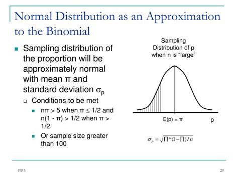 Ppt Hypothesis Testing One Sample Mean Or Proportion Powerpoint