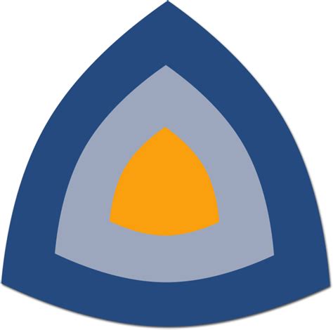 Importing Data Pwsafe