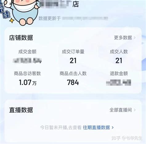 在家兼职做抖音小店副业，半年还清了5w花呗，这个副业适合所有打工人！新手教程看这里！ 知乎