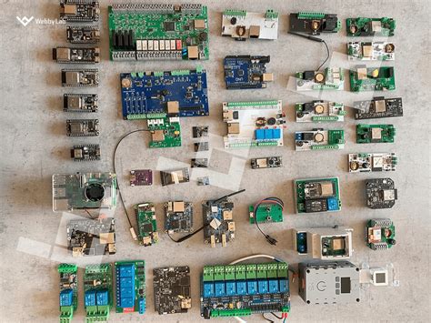 Iot Product Development [explained] 9 Steps To Production