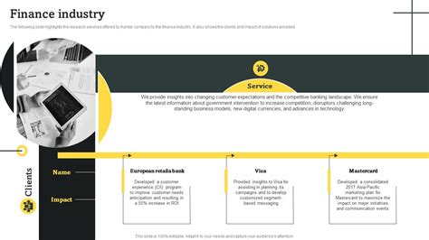 Finance Industry Consulting Company Profile Ppt Summary Example Topics