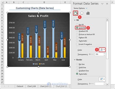Customizing Excel Charts Examples ExcelDemy