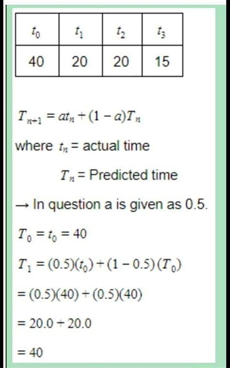 What Should Be The Solution To This Question Please Explain