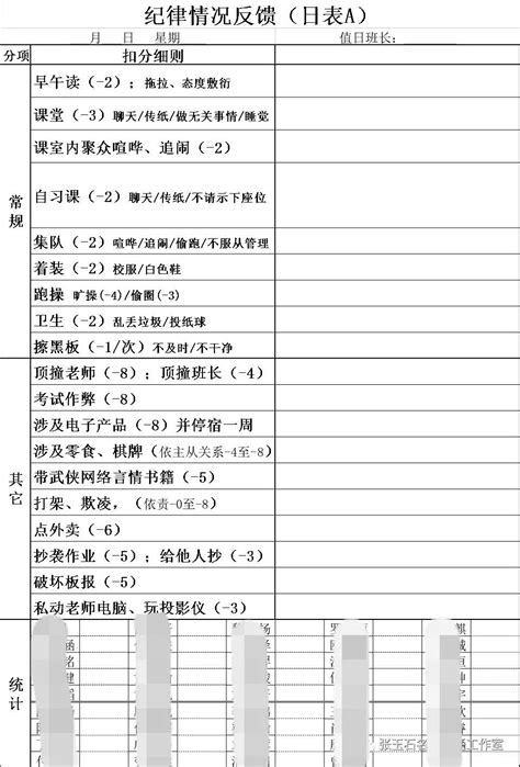 班级事务千头万绪这份量化考核表格管理智慧多 干货 新闻动态 教育频道 云南网