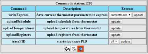 Make Your Own Connected Heating Thermostat And Make Savings With