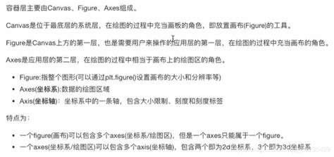 黑马程序员 四天快速入门python数据挖掘（第一天） 阿里云开发者社区