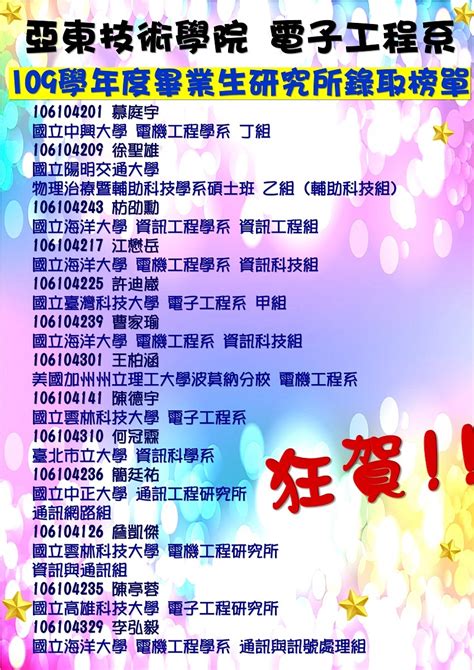 【賀】109學年度畢業生研究所錄取榜單