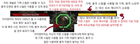 로스트아크 인벤 내가 생각해본 인파 아덴 개편 상상도 로스트아크 인벤 인파이터 게시판