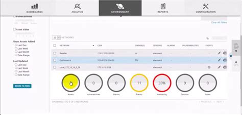 Best Open Source Siem Tools Of 2025