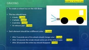 Vex V Robotics Clawbot Fun Stem Lessons Using The Vex Brain