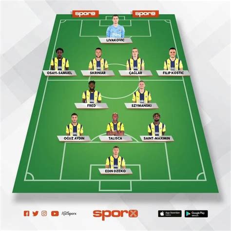 Sivasspor Fenerbahçe ücretsiz Izle Sivasspor Fenerbahçe Maçı Canlı