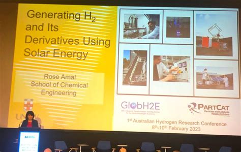 Ali Abbas On Linkedin Chemicalengineering Sustainable Research Renewables Netzero