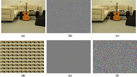 The Corresponding Encryption And Decryption Results A Original Download Scientific Diagram