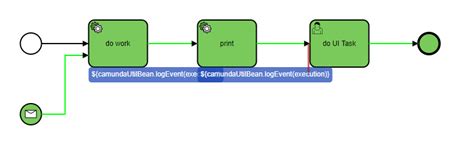 Aggregated Test Coverage Report Per Unit Test Class And Process Definition · Issue 84 · Camunda
