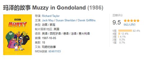 全新1080p《big Muzzy》英文版全40集，含视频 音频 游戏 Pdf教材 卡片，百度网盘下载！ 留声英语