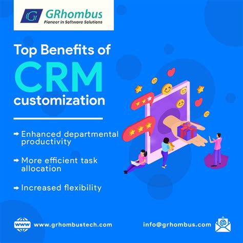 Grhombus Technologies Pvt Ltd On Linkedin Salesforce Sales Crm Marketing Salesforceadmin
