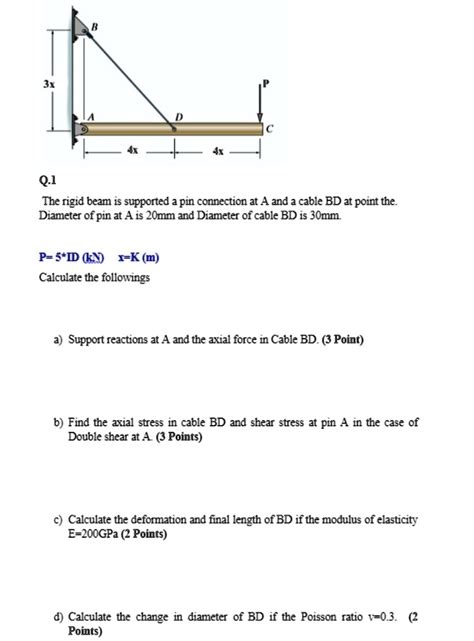 The Rigid Beam Is Supported By A Pin At C The Best Picture Of Beam