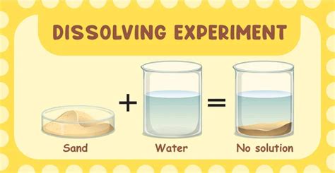 Floating Egg Science Experiment Illustration Stock Vector By
