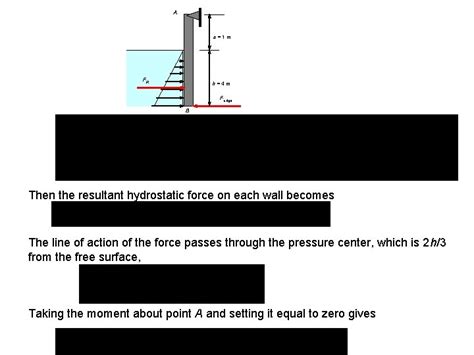 Chapter 4 Fluid Statics Hydrostatic Forces And Buoyancy