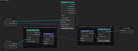 Remove Sections Of A Point Cloud With Geometry Proximity Or Any Other Node Setup Blender Stack
